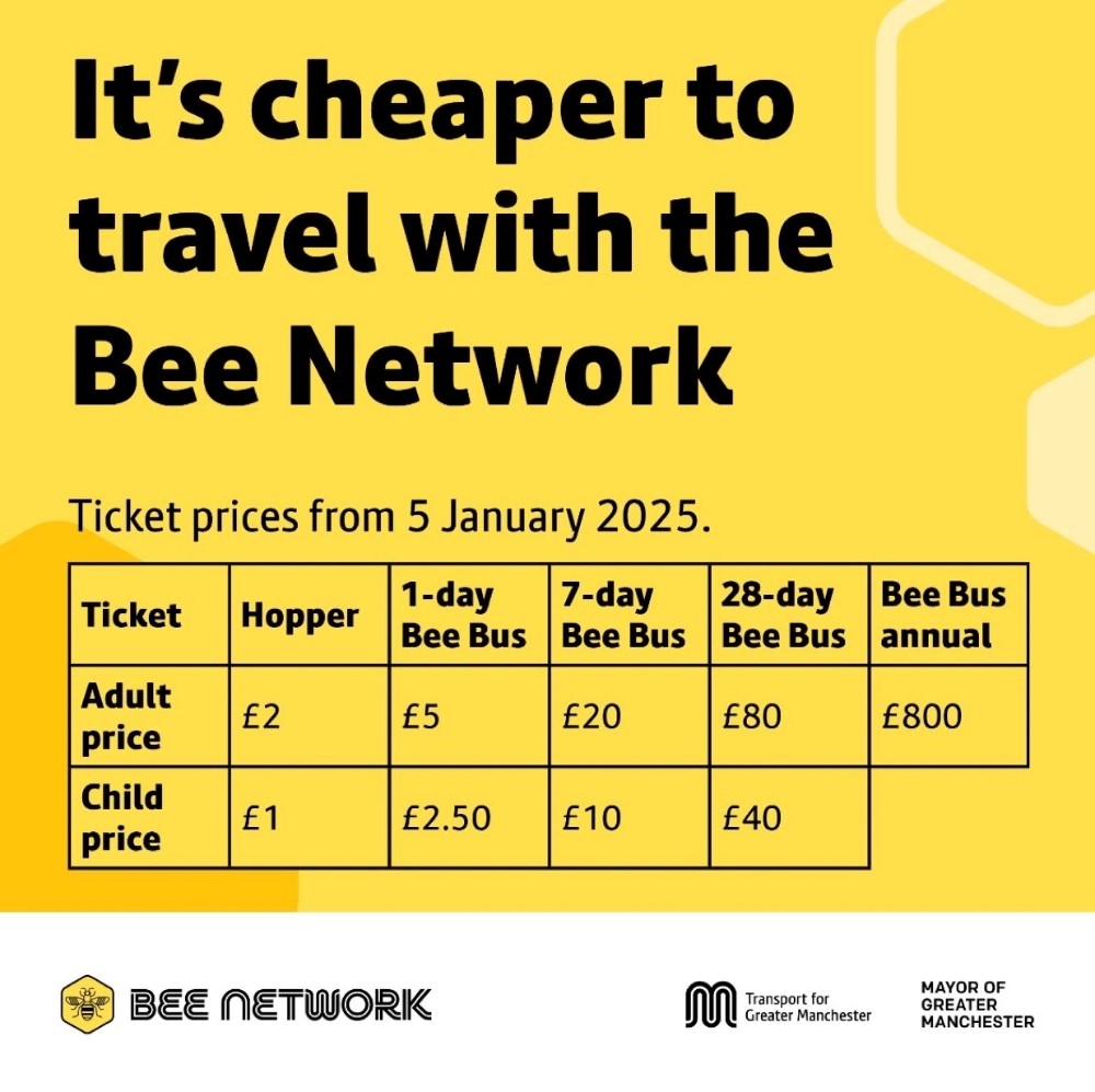 Bee Net Zero | Bee Network to bring cheaper and simpler bus fares to ...